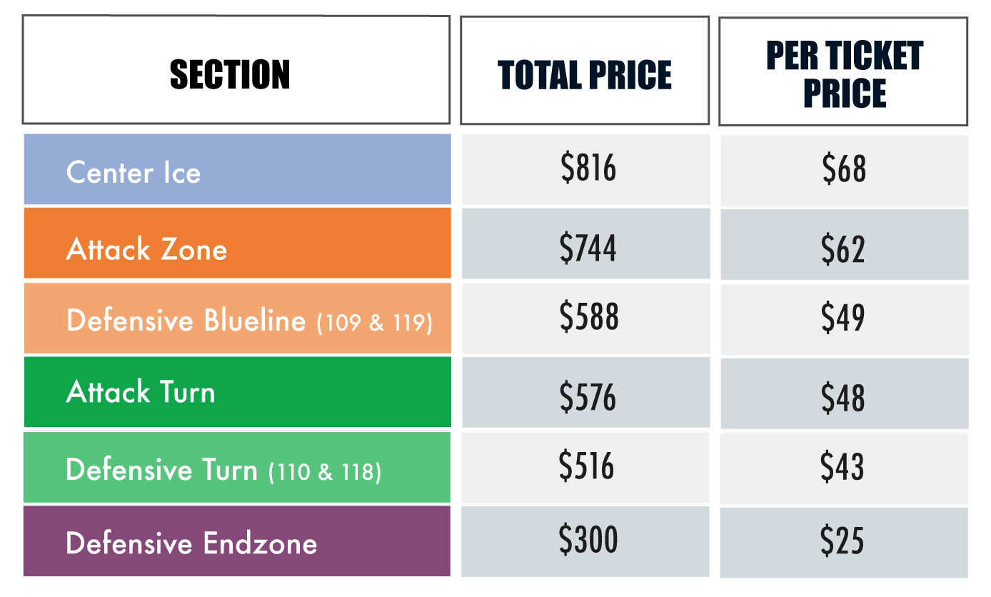 Flex Ticket Plan - Coachella Valley Firebirds